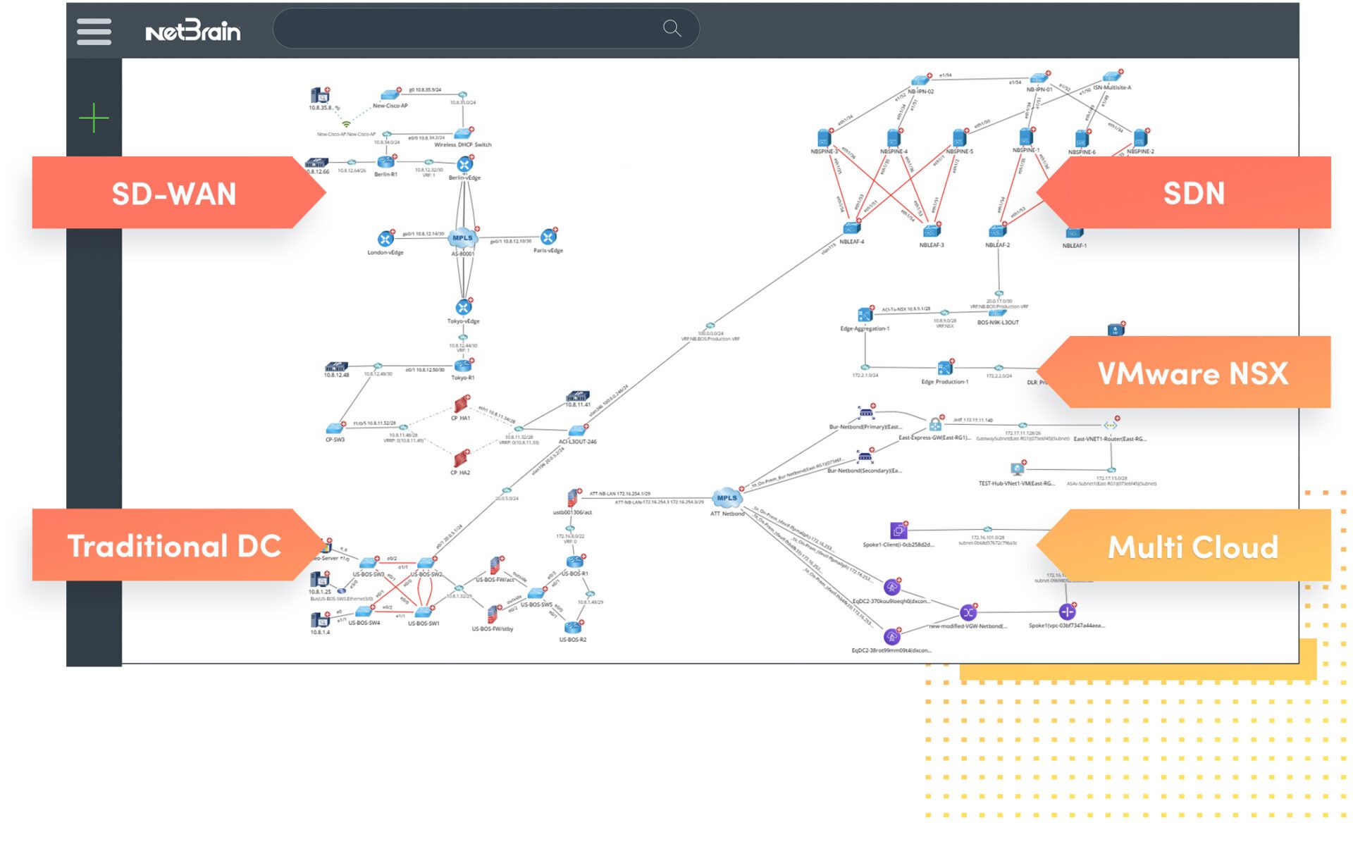 Automating NetOps in a Multi-Cloud World - ONUG | ONUG