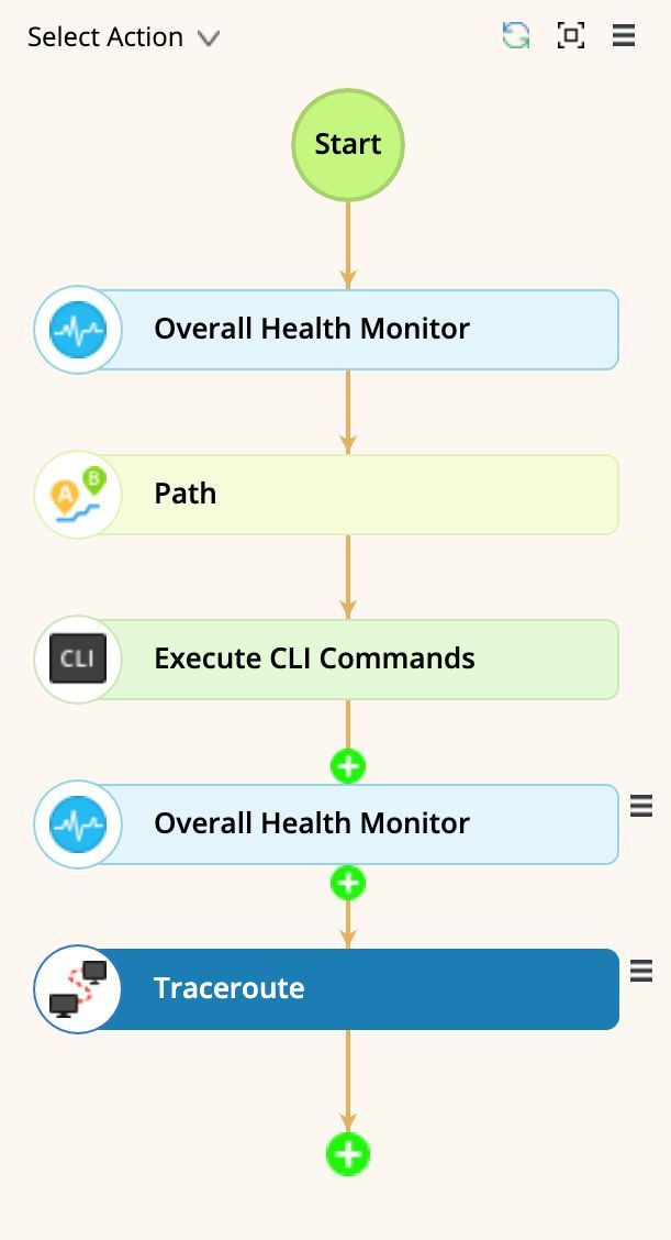 No-code, high value: Democratizing Automation for Better Network Operations - ONUG | ONUG
