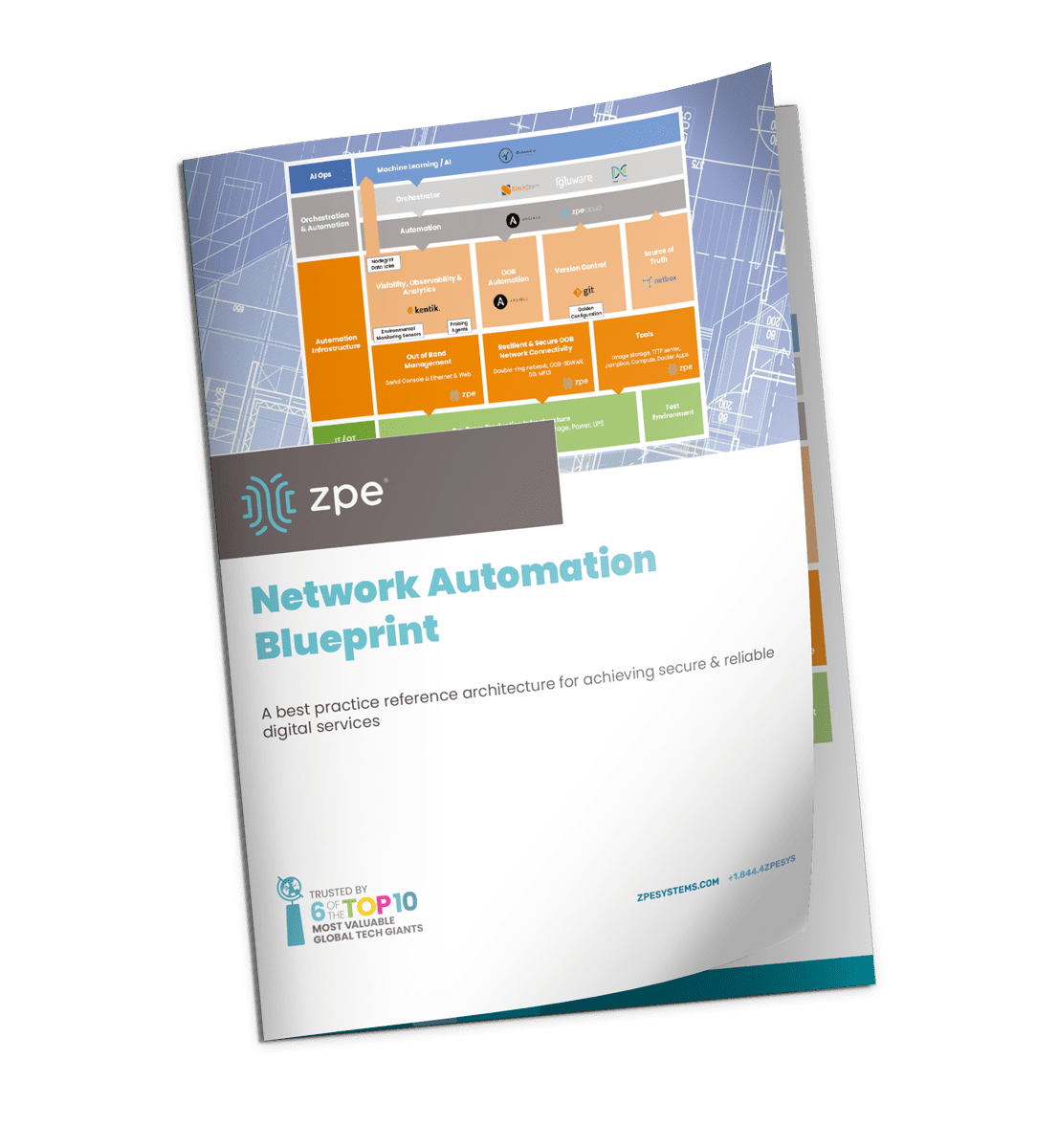 Where did the Network Automation Blueprint come from? - ONUG | ONUG